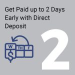 Discover Convenience With Safe 1 Credit Union Checking