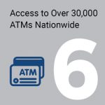 Discover Convenience With Safe 1 Credit Union Checking